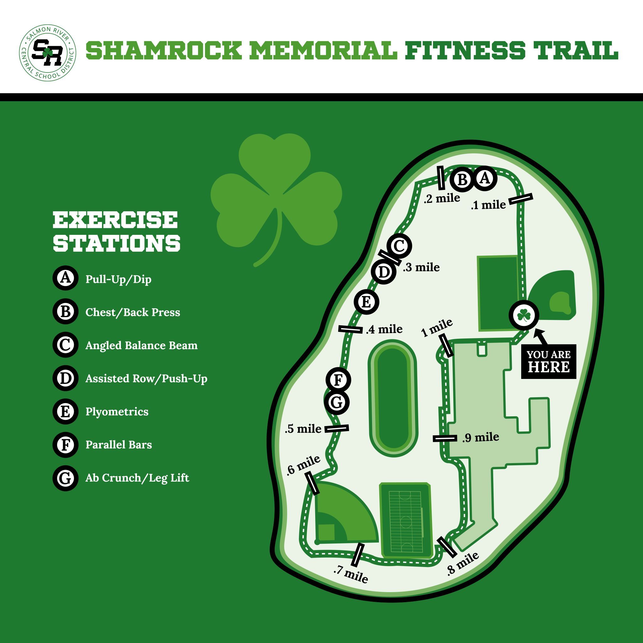 Shamrock Memorial Fitness Trail - Salmon River Central School District